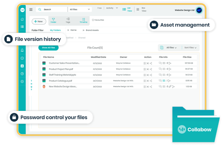 Collabow | Secure File Sharing, AI, Task Management & Chat”
