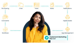 Collabow.io Digital Workspace and File Transfer tool for Teams of all sizes